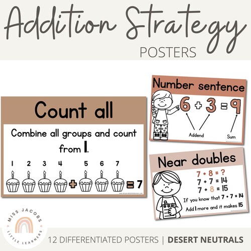 BOHO VIBES Editable Classroom Posters Desert Neutral - Etsy