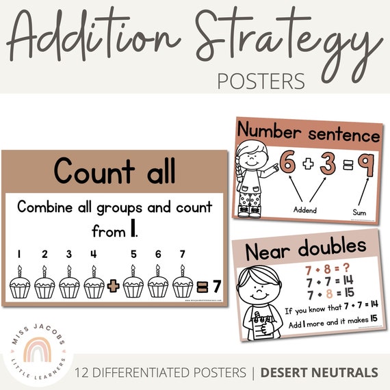 DESERT NEUTRAL Addition Strategy Posters Boho Vibes - Etsy