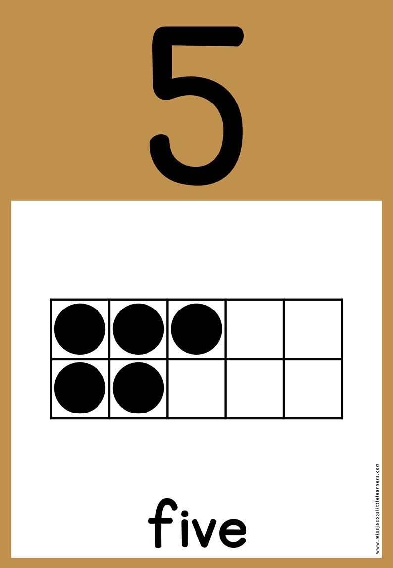 DESERT NEUTRAL Number Posters Boho Vibes Classroom Decor - Etsy