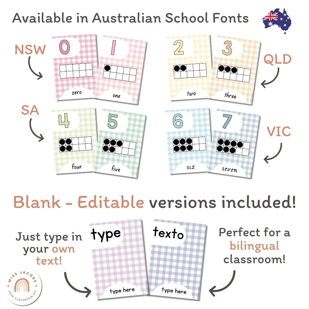 Number Posters With Ten Frames | Daisy Gingham Pastels | Editable Decor ...