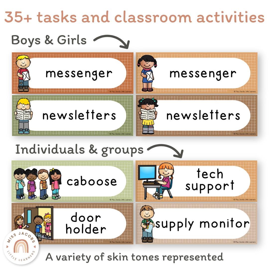 Woodland Classroom Job Chart Forest Animals Theme, Editable Nature ...