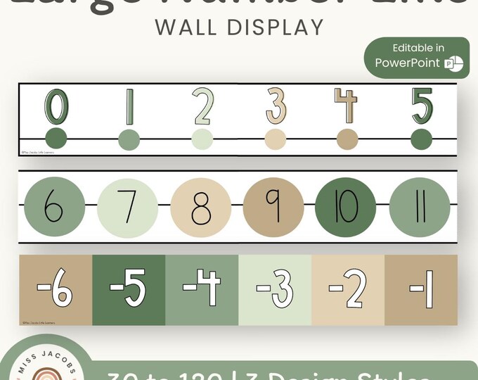 Number Line Display | Printable Number Line | Neutral Classroom ...