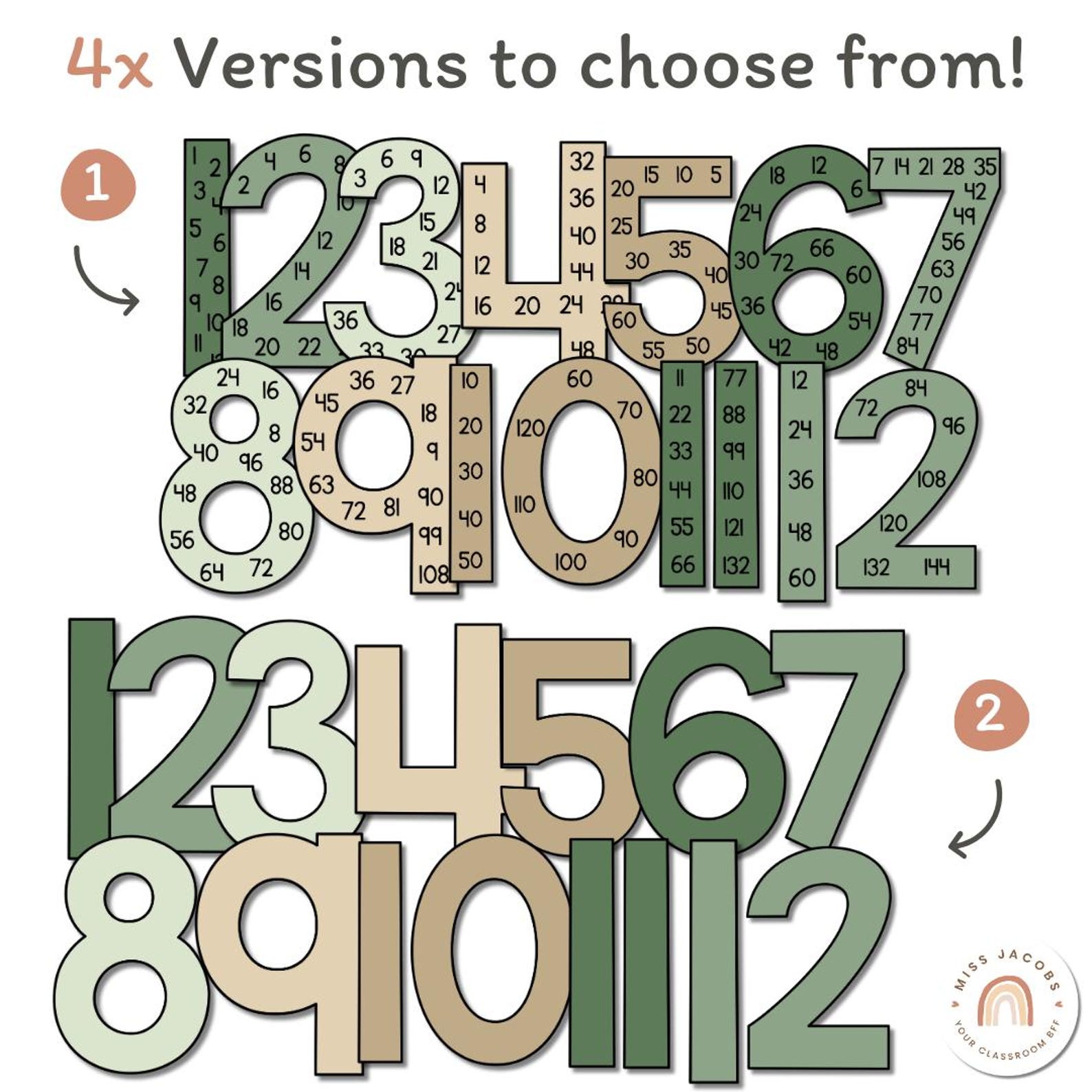 Large Skip Counting Number Display, 1-12 Printable Math Posters ...