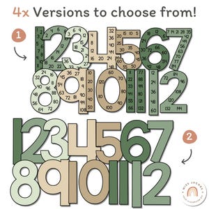 Large Skip Counting Number Display, 1-12 Printable Math Posters ...