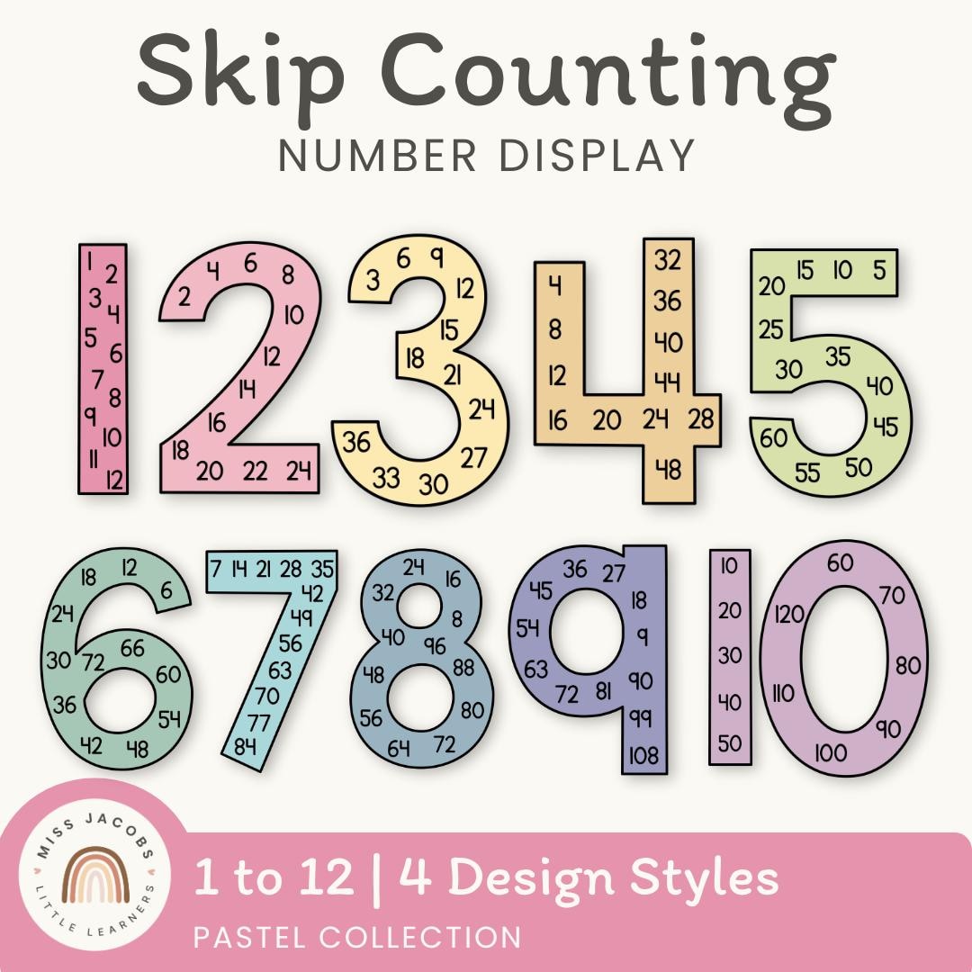 Skip Counting | Multiples Large Number Display | Muted Rainbow ...