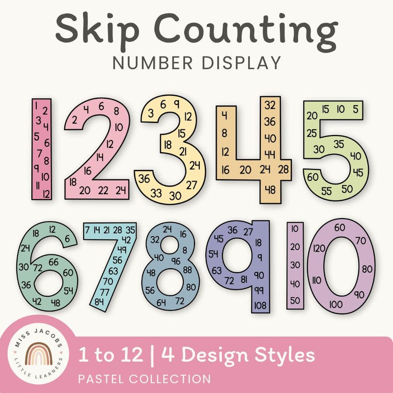 Pastel Times Tables - Etsy