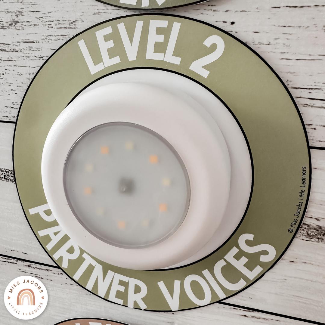 Woodland Voice Levels Chart, Printable Noise Level Meter Classroom ...
