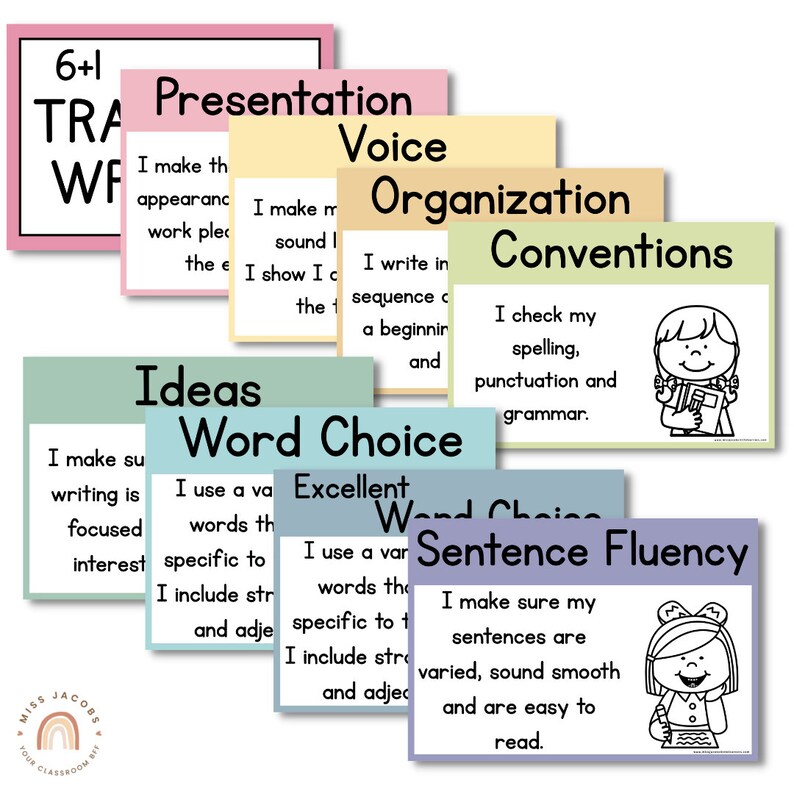 English Posters Bundle SPOTTY PASTELS Muted Rainbow Themed - Etsy