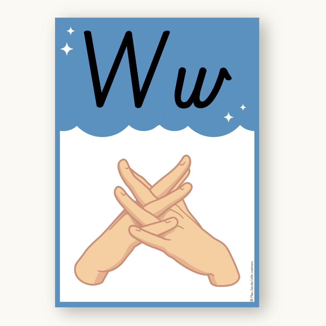 Auslan Alphabet Posters: Dreamy Space Australian Sign Language, Hand ...