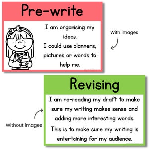 Writing Process Posters | RAINBOW BRIGHTS - Etsy