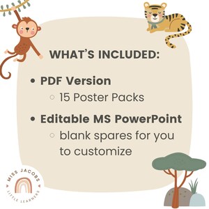 Math Posters Bundle | Cute Jungle Animals Classroom Decor | Editable - Etsy