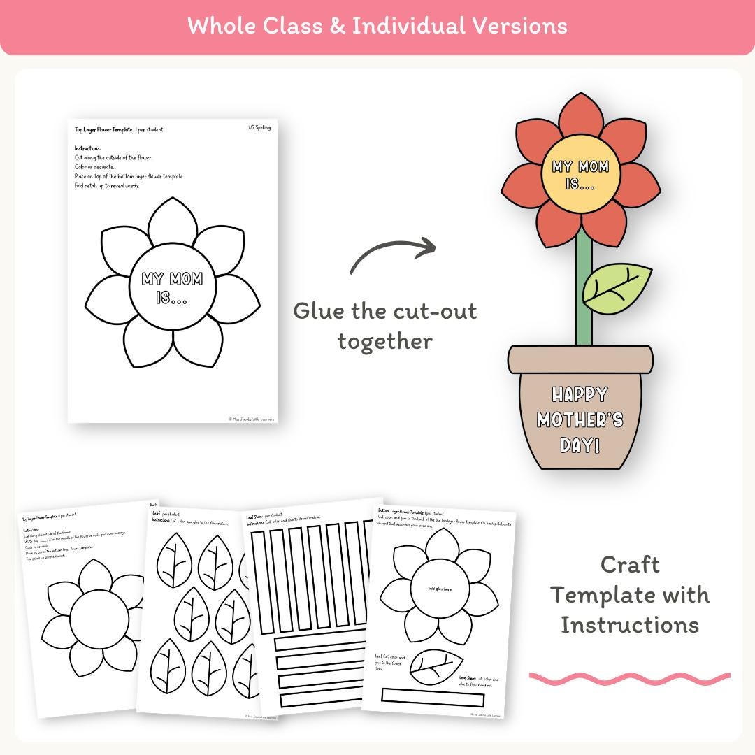 Printable Flower Pot Mother’s Day Craft, Writing and DIY Keepsake Gift ...