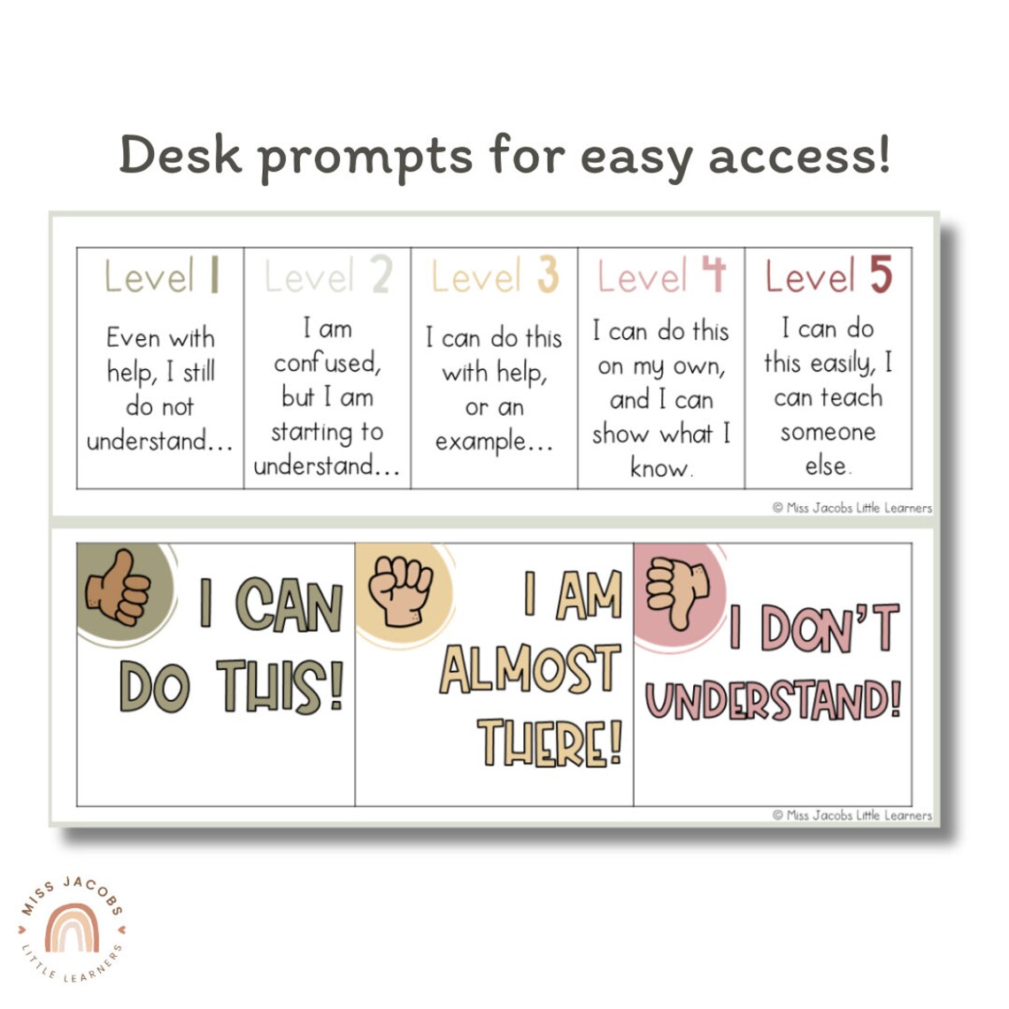 Levels of Understanding Posters With Visuals | Australiana Classroom ...