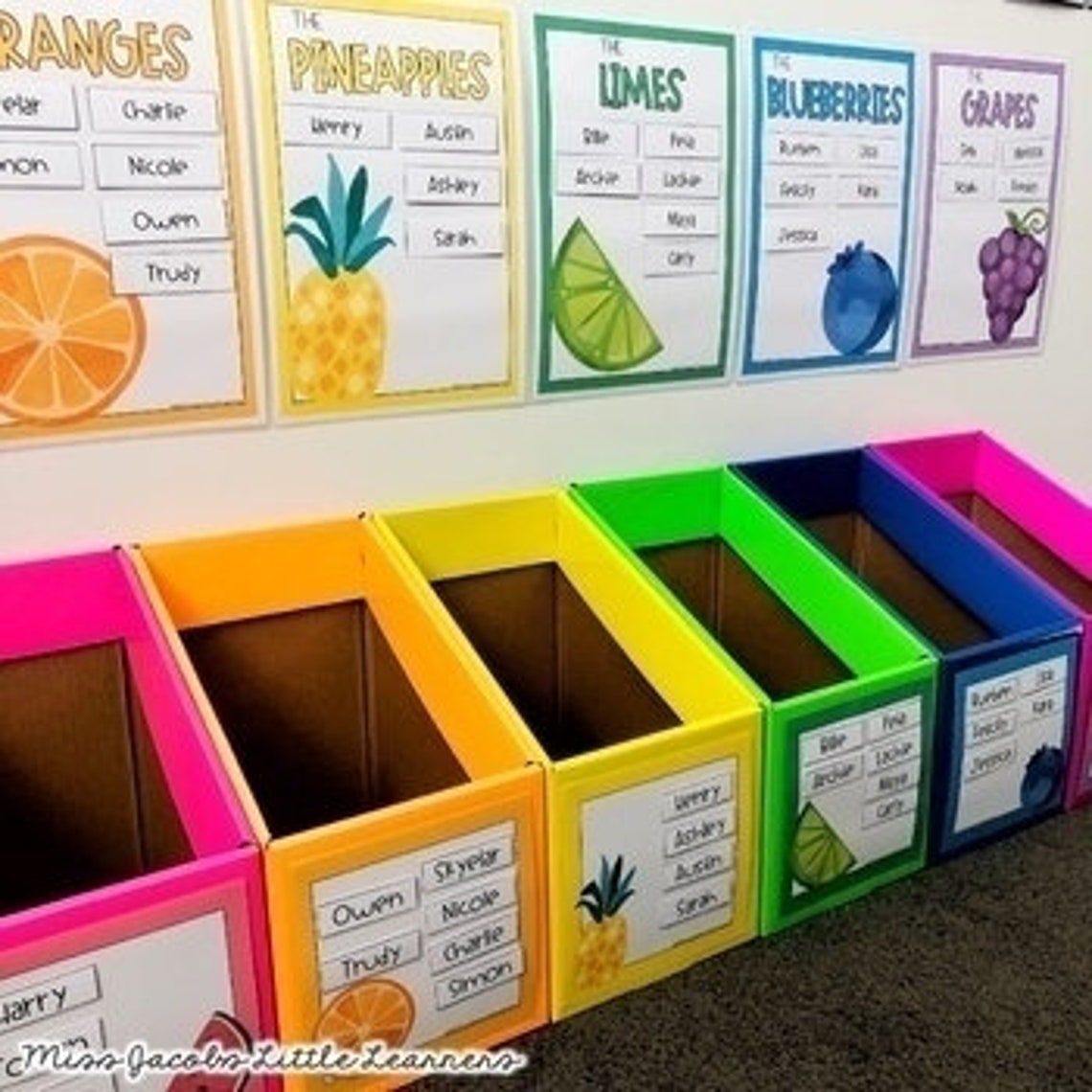 TROPICAL Reading Groups Posters & Labels Editable - Etsy