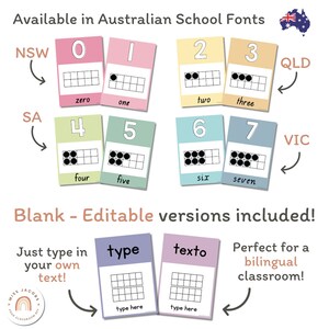 Number Posters | PASTELS | EDITABLE - Etsy