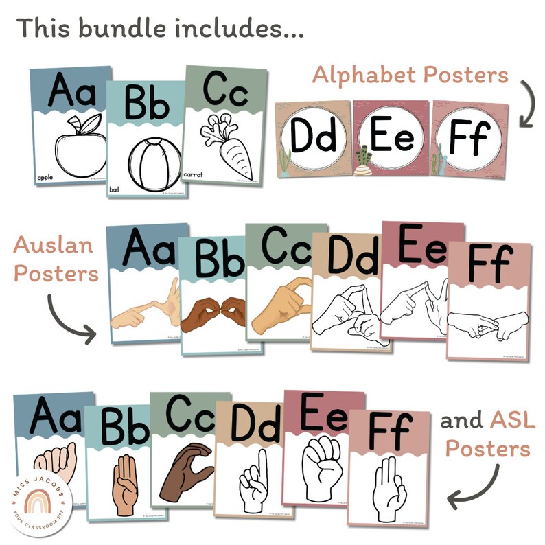 Alphabet Posters Bundle: Cute Sea Life English, Auslan, ASL Classroom ...