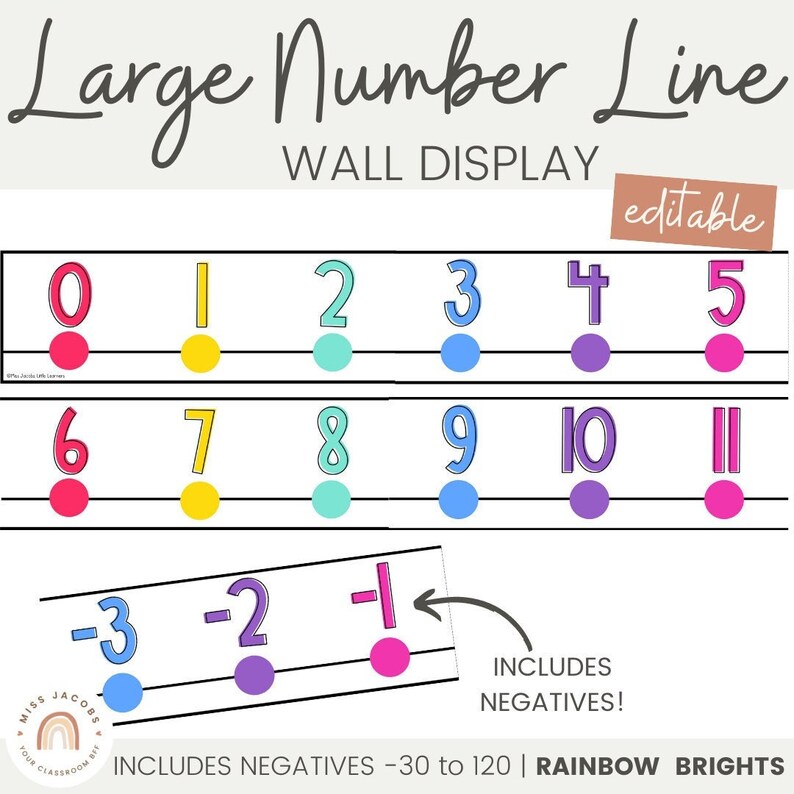 Classroom Number Line Display With Negatives RAINBOW BRIGHTS - Etsy