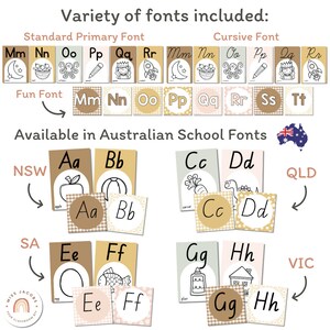 Alphabet Posters | Daisy Gingham Neutrals Classroom Decor | Editable - Etsy