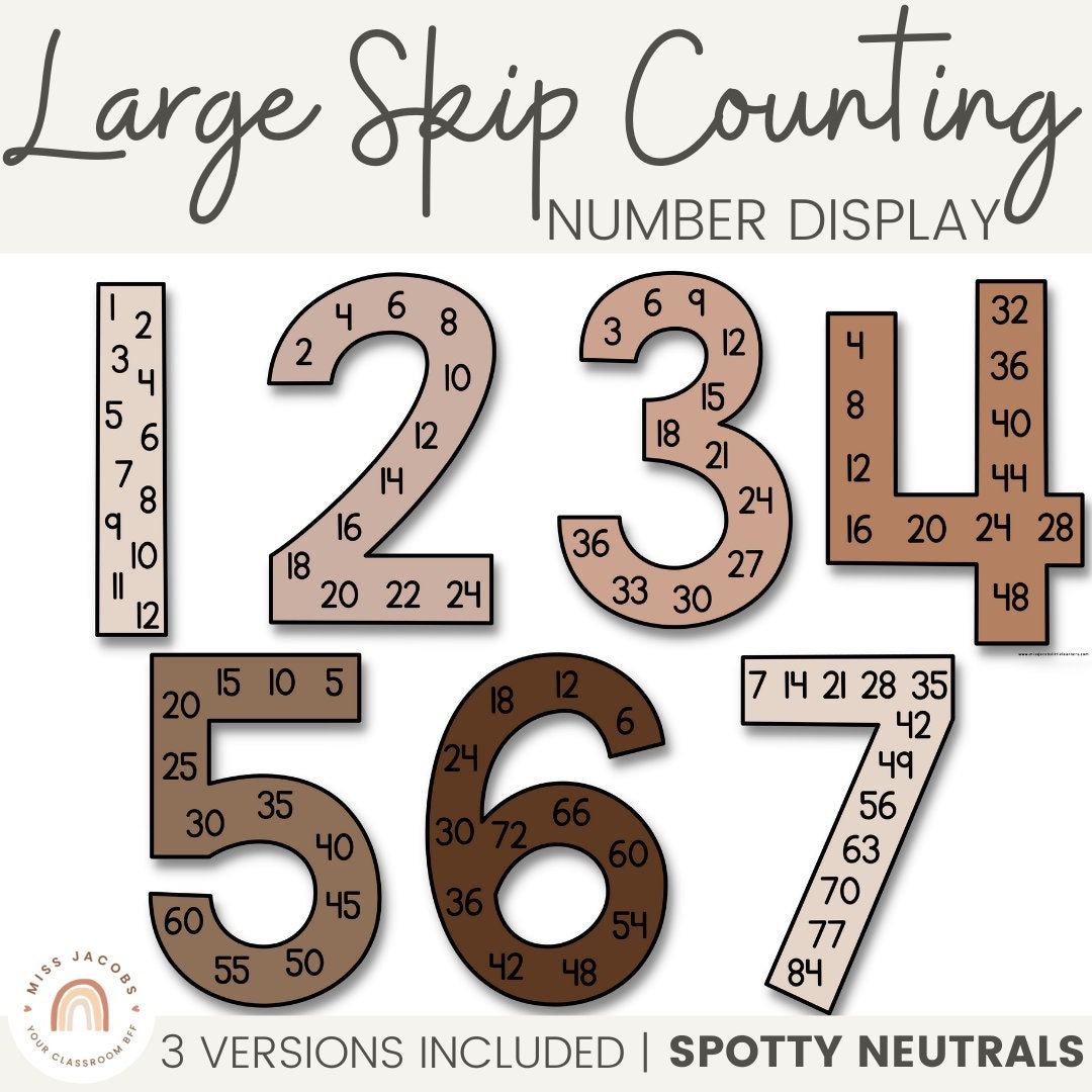 Large Skip Counting Display Multiples Number Display - Etsy Australia