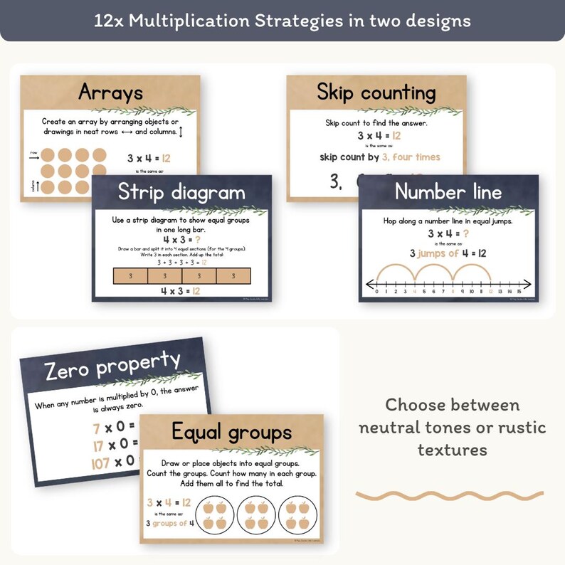 12 Multiplication Strategies Posters: Rustic Boho Plants Theme Math ...