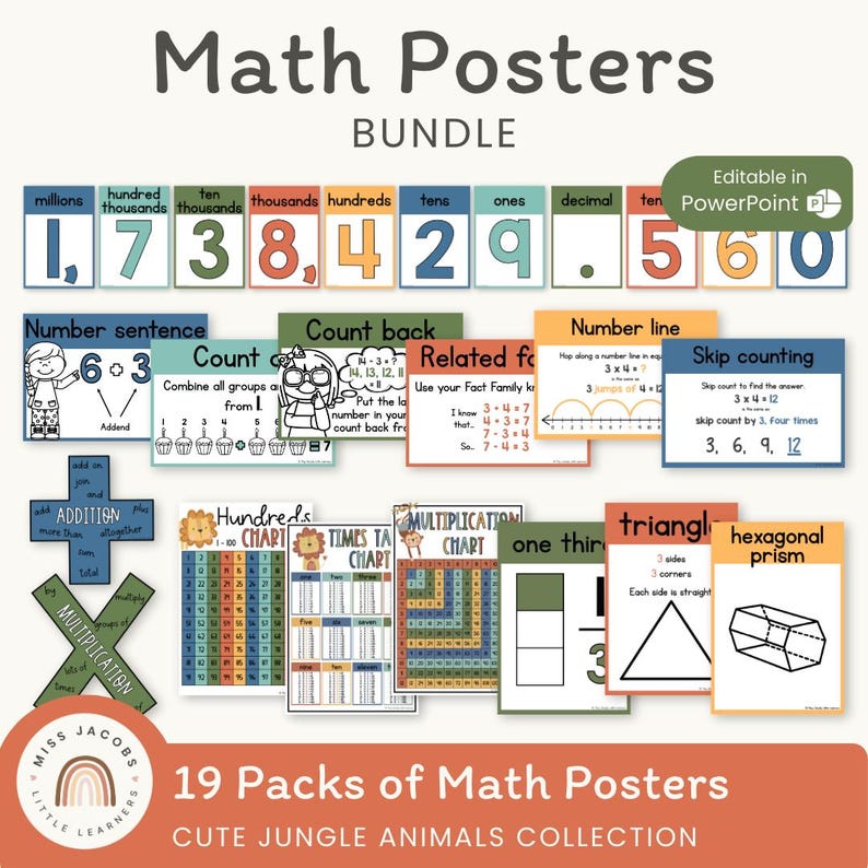 Math Posters Bundle | Cute Jungle Animals Classroom Decor | Editable - Etsy