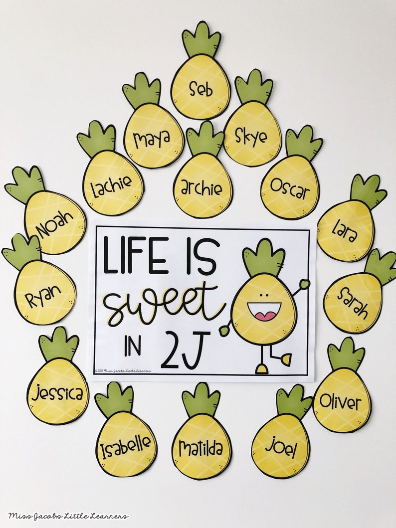 TROPICAL Classroom Decor Bundle Editable - Etsy