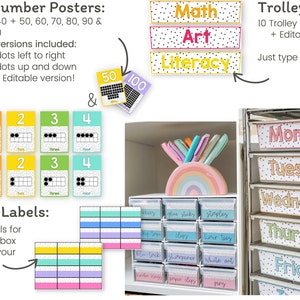 SPOTTY BRIGHTS Classroom Decor Bundle Editable Teacher Supplies Groovy ...