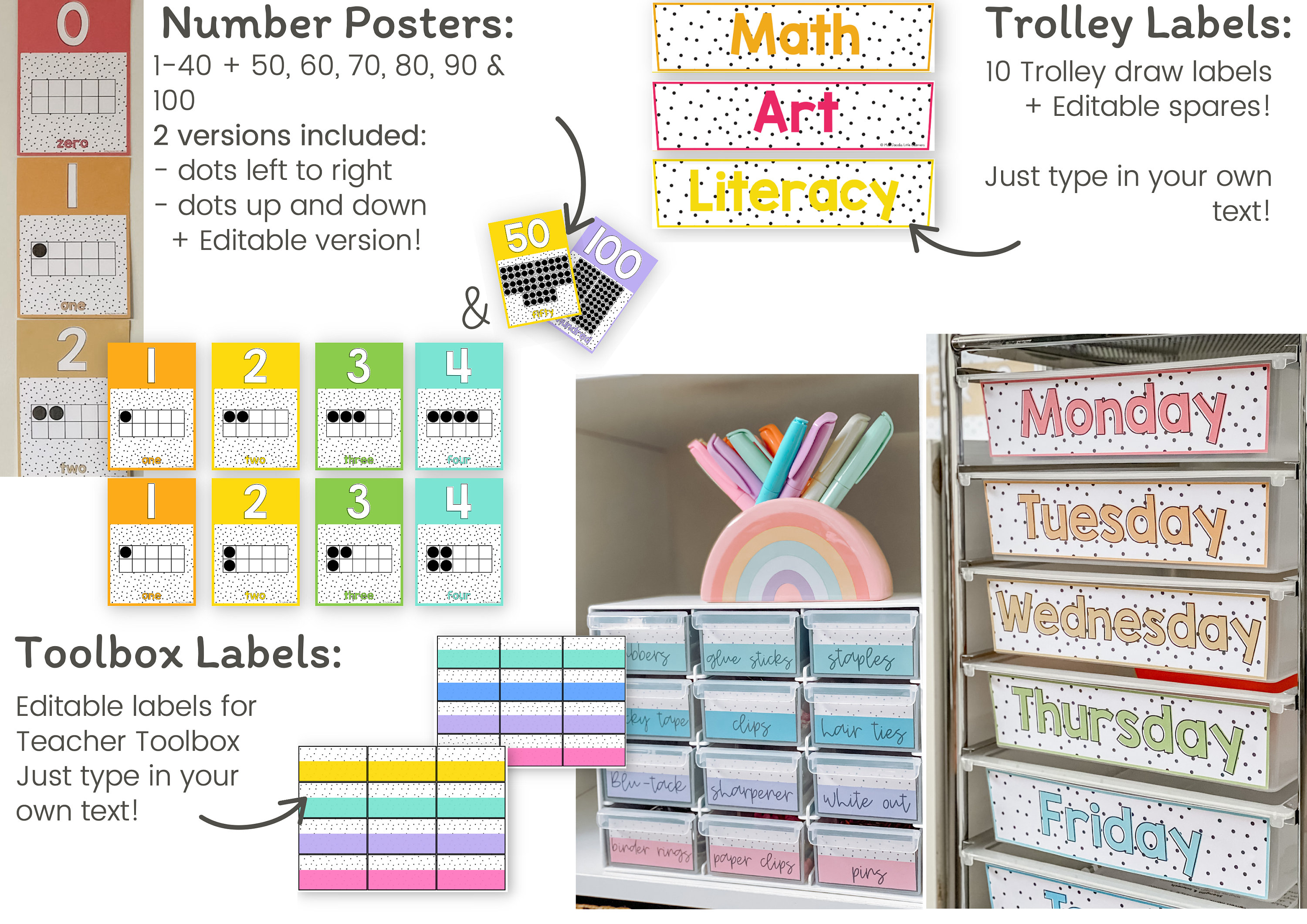 SPOTTY BRIGHTS Classroom Decor Bundle Editable Teacher - Etsy UK