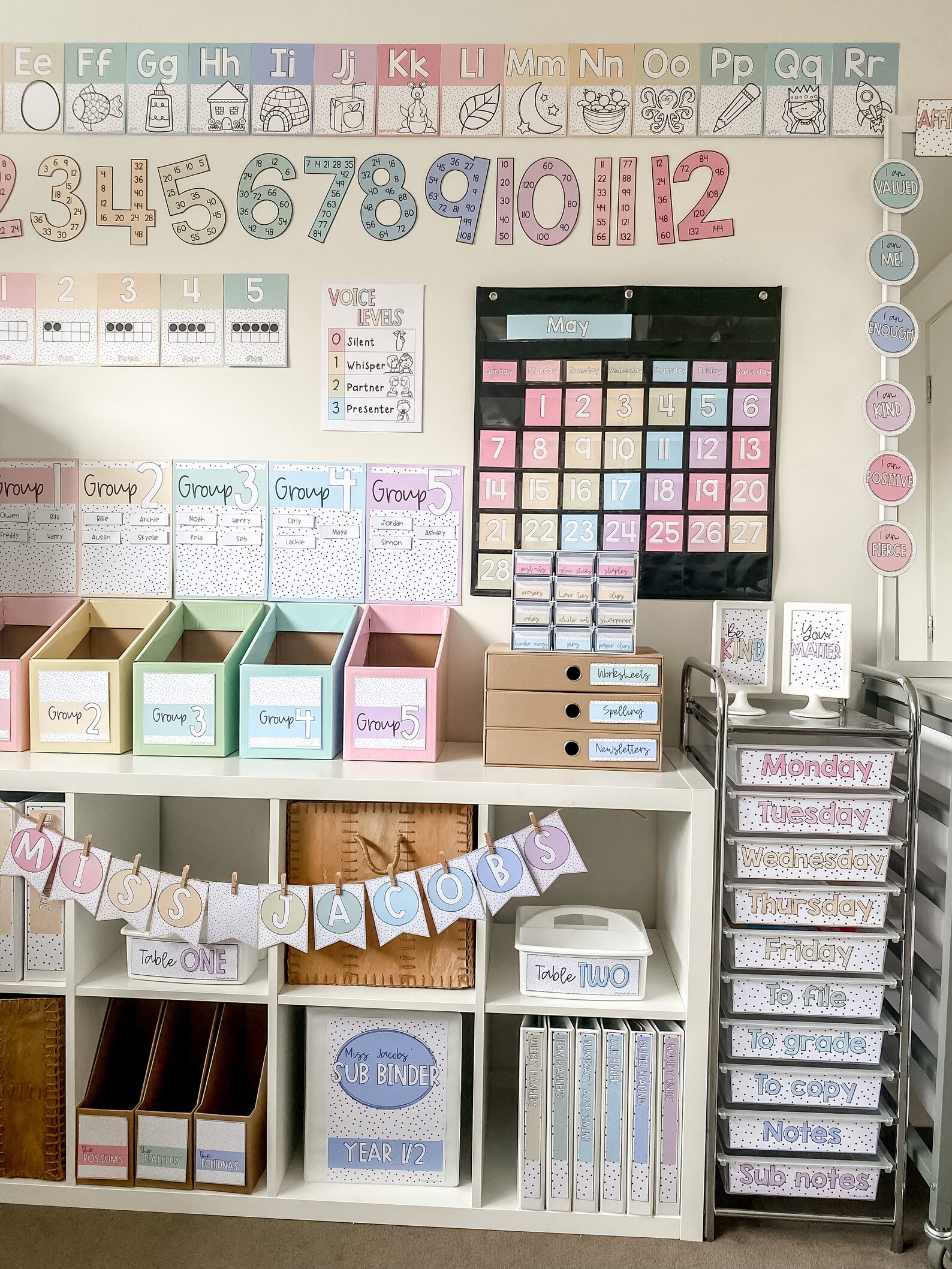 Classroom Calendar and Weather Display SPOTTY PASTELS - Etsy
