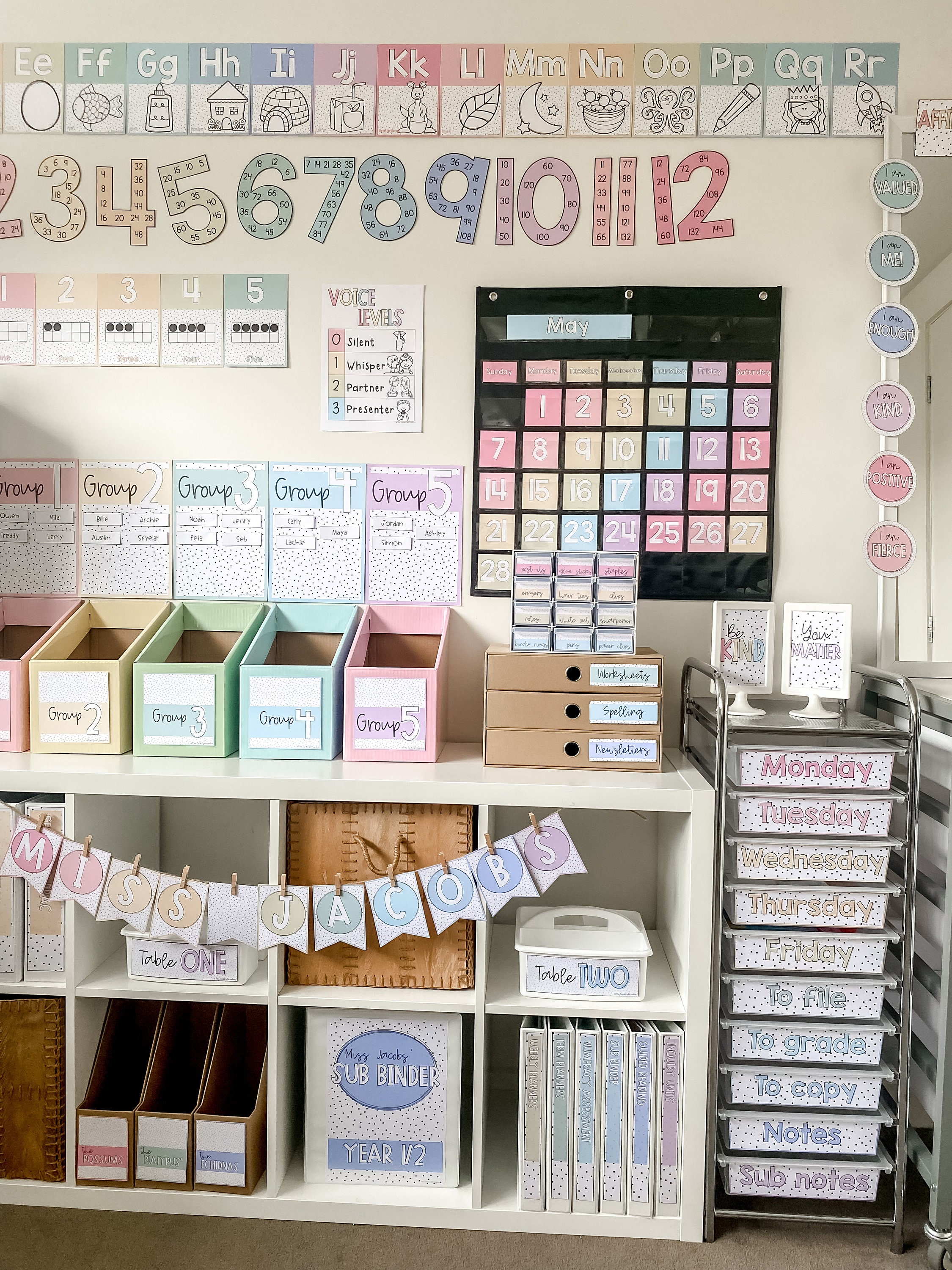 Classroom Calendar and Weather Display SPOTTY PASTELS - Etsy Australia