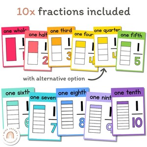 Fractions RAINBOW BRIGHTS Classroom Decor - Etsy