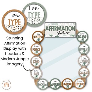 Affirmation Station | MODERN JUNGLE | Classroom Decor | Editable - Etsy