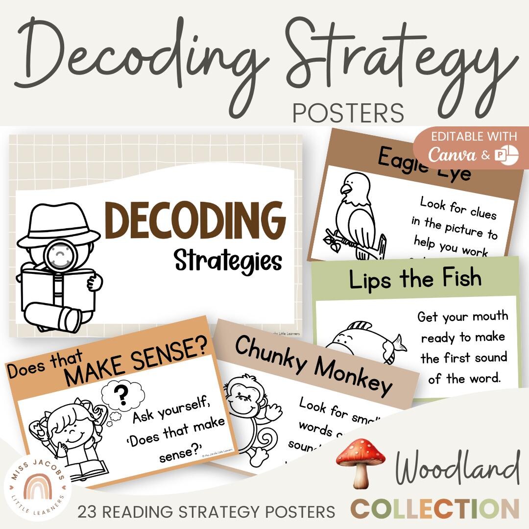 Woodland Decoding Strategies Reading Posters, Printable Reading ...