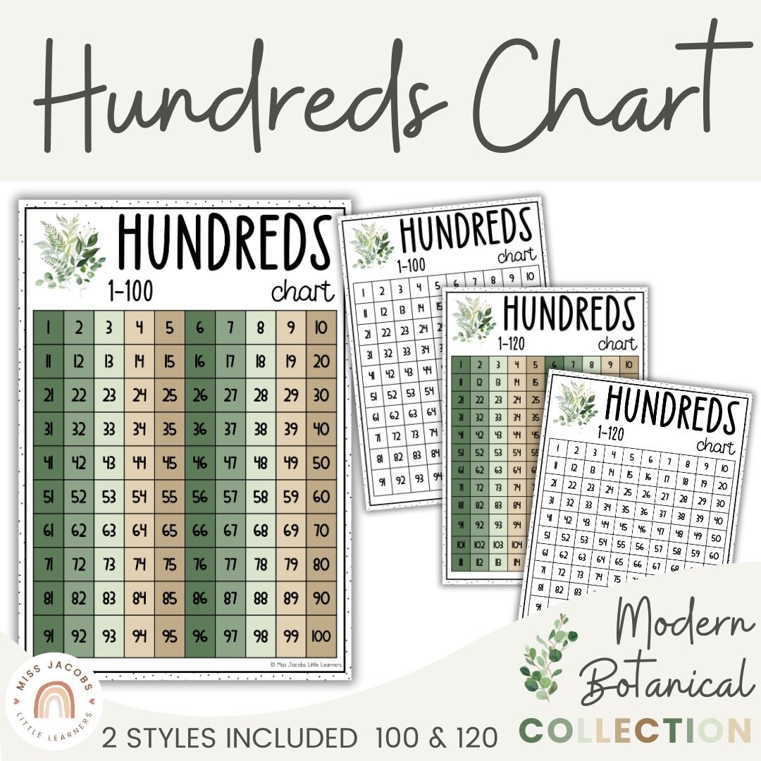 Hundreds Chart 1–100 & 1–120, Printable Modern Botanical Number Chart ...