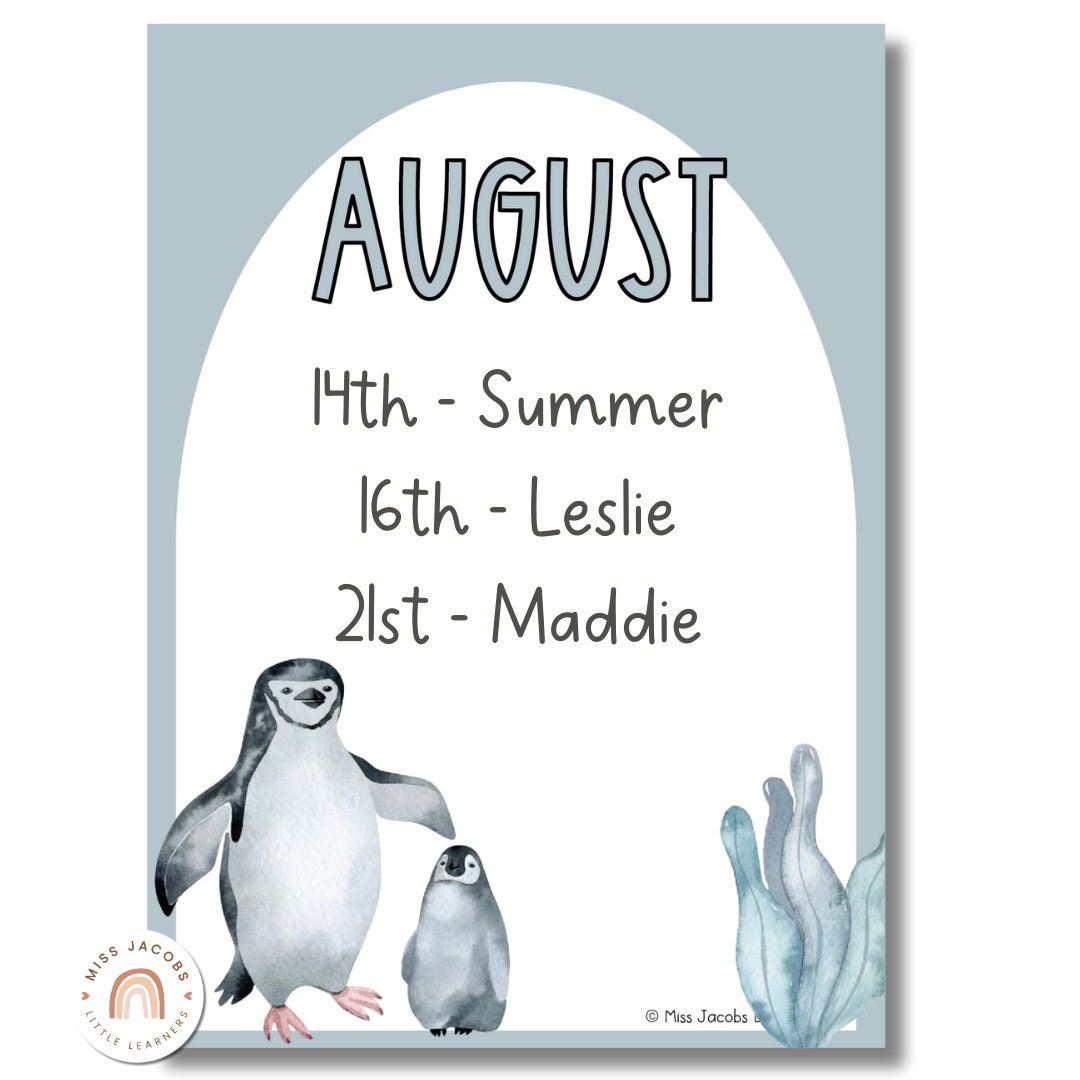 Birthday Display | Modern Ocean Classroom Decor | Editable - Etsy Australia