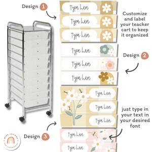 Teacher Trolley Labels 10 Drawer Cart Labels in Daisy Gingham Editable ...