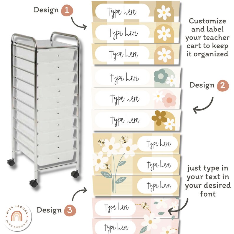 Teacher Trolley Labels | 10 Drawer Cart Labels in Daisy Gingham ...