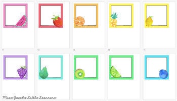 TROPICAL Reading Groups Posters & Labels Editable - Etsy