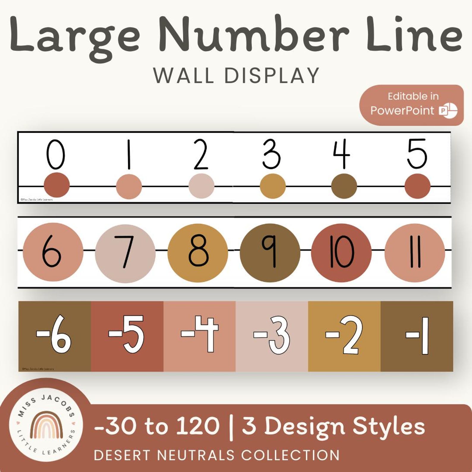 BOHO VIBES Classroom Number Line Display With Negatives | Desert ...