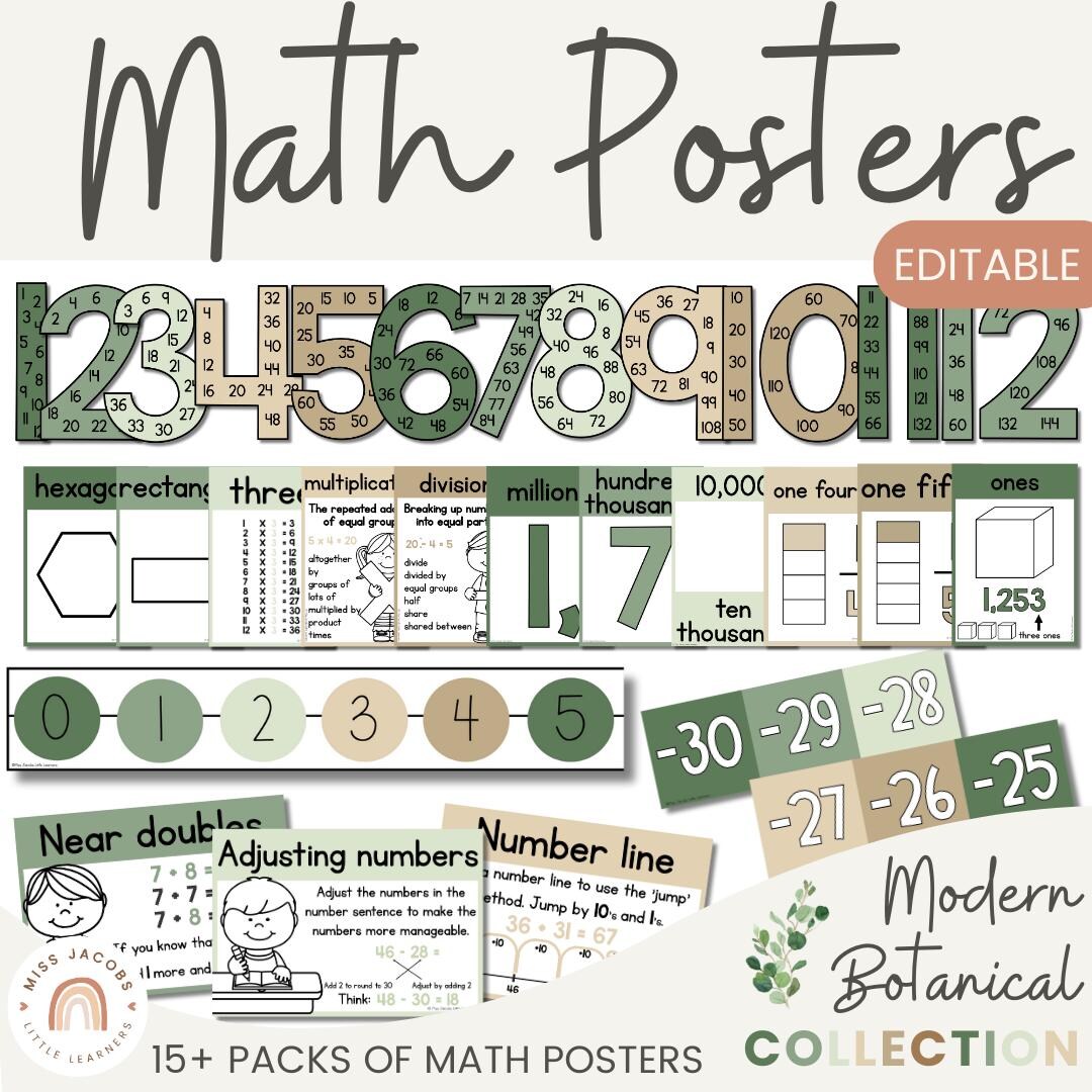 BOTANICAL Math Posters Bundle Set of 18 Numeracy Posters, Editable ...