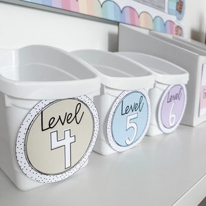 Classroom Labels | SPOTTY PASTELS Classroom Decor | Editable - Etsy