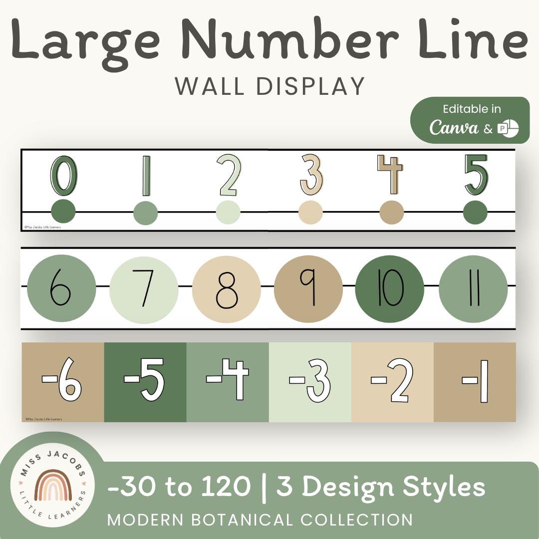 Number Line Display, Modern Botanical Classroom Theme, Natural Color ...