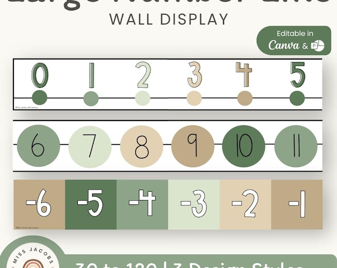 Number Line Display | Printable Number Line | Neutral Classroom ...