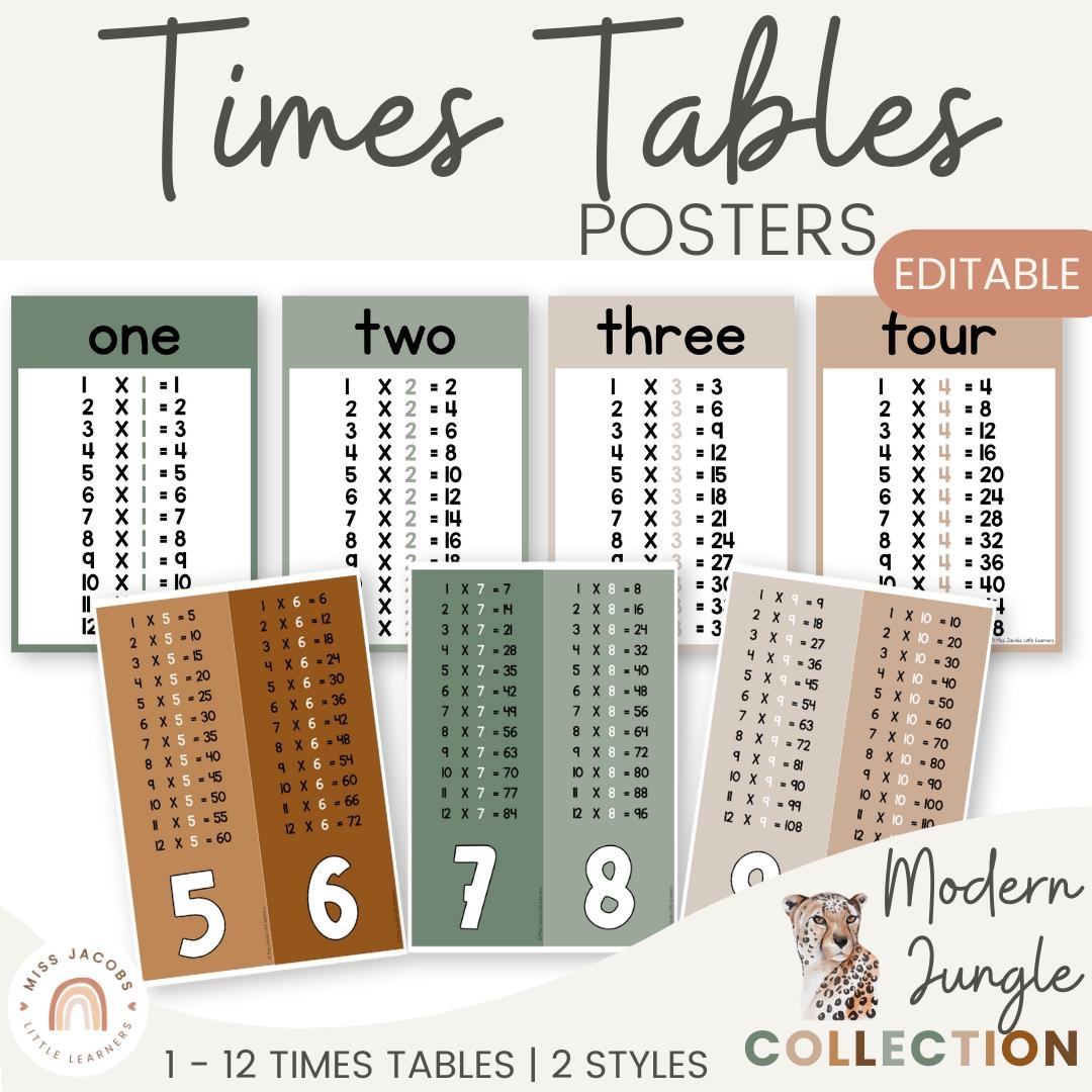 Earthy Times Table Chart 1-12, Modern Jungle Multiplication Table ...