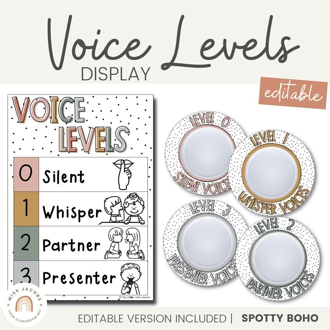 Spotty Boho Voice Noise Level Display | EDITABLE Classroom Teacher ...
