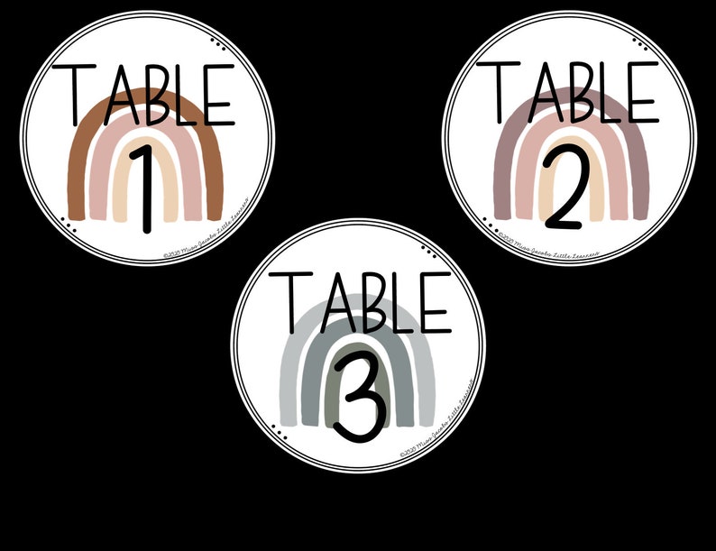 BOHO RAINBOW Classroom Labels Bundle Editable Neutral | Etsy