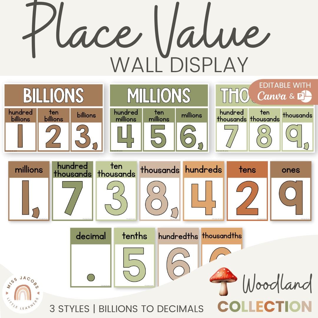 Woodland Place Value Chart Display, Printable Hundred Billions to ...