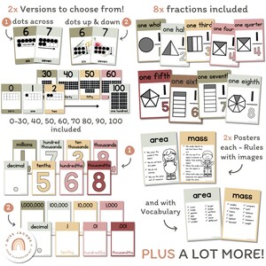 Math Posters Bundle AUSTRALIANA Australian Flora and Fauna - Etsy