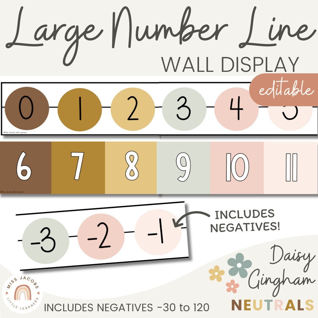 Large Classroom Number Line Display With Negatives | Daisy Gingham ...