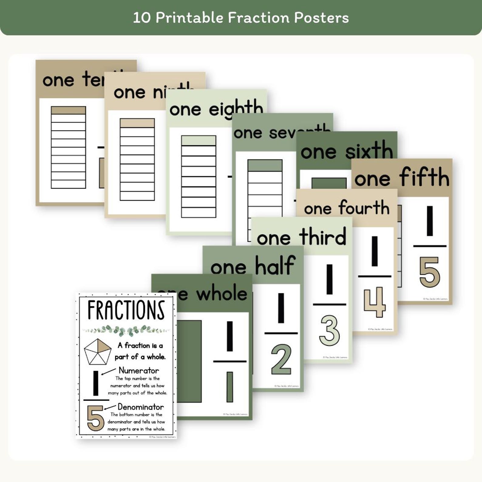 Fraction Posters, Printable Fraction Anchor Charts, Fraction to ...